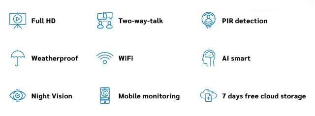 Home Security Solutions in Montreal - Laval | Acces Secure